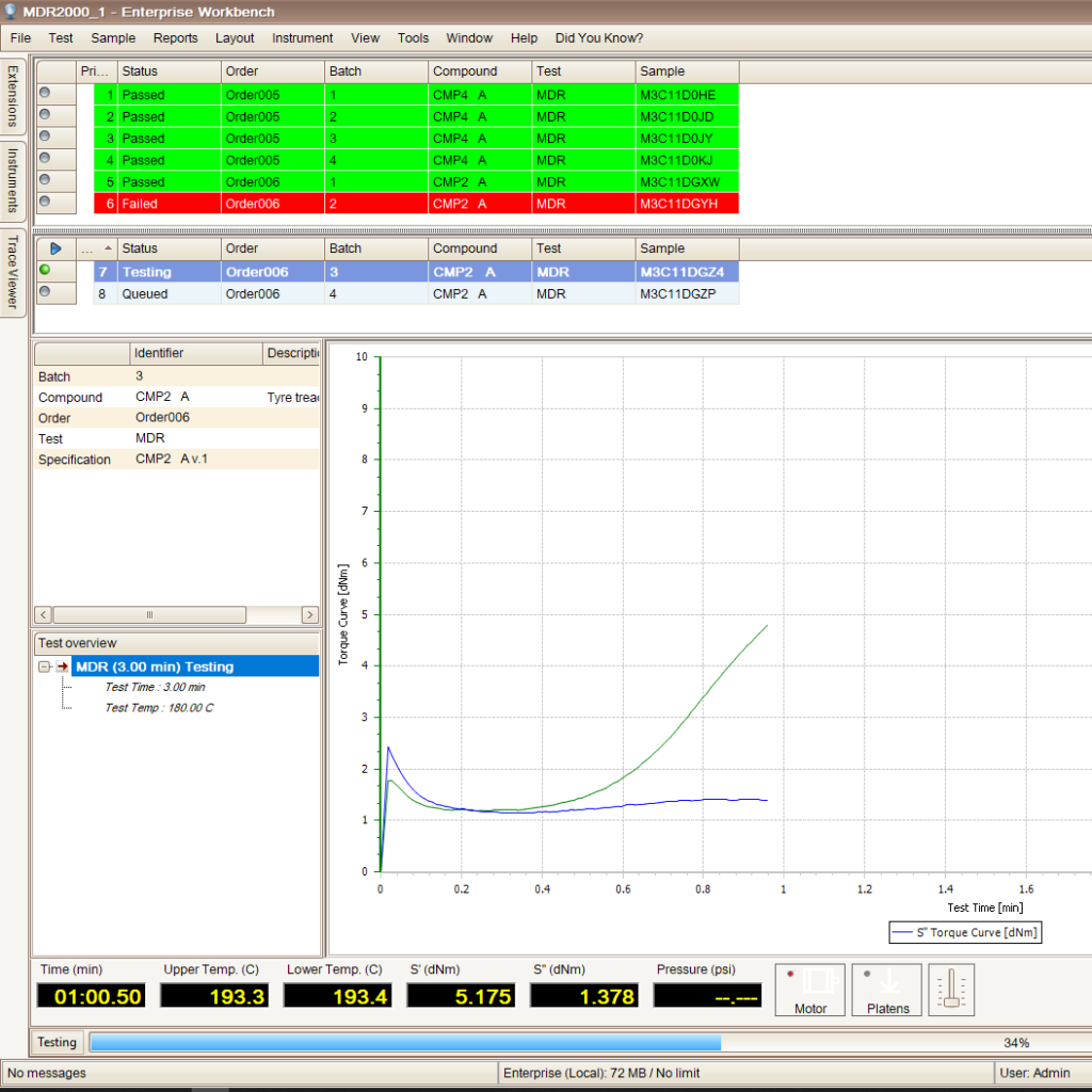 Software - Alpha Technologies | Rheologists and Engineers